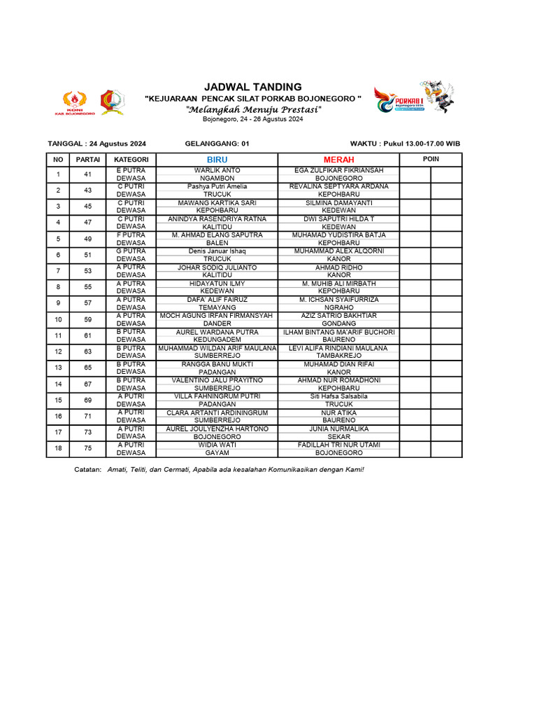 Jadwal Siang 24 Ags | PDF