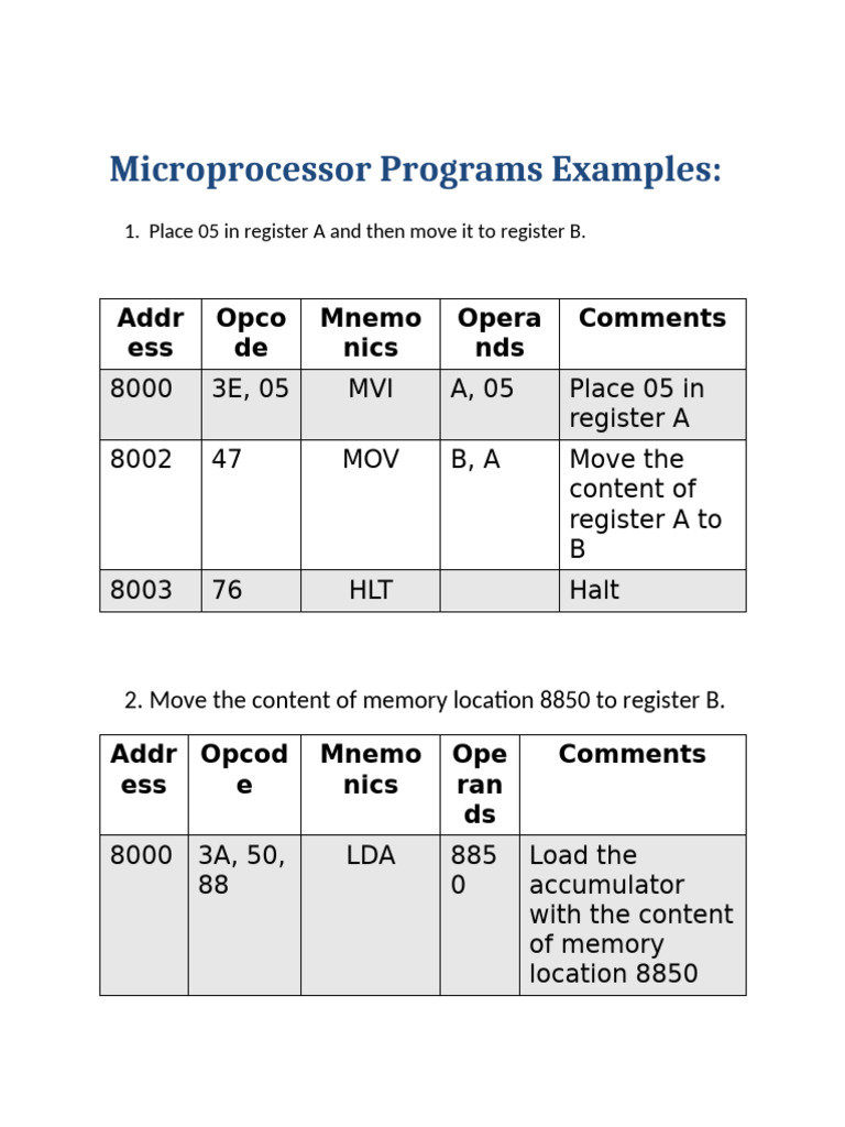 Microprocessor Programs Examples | PDF