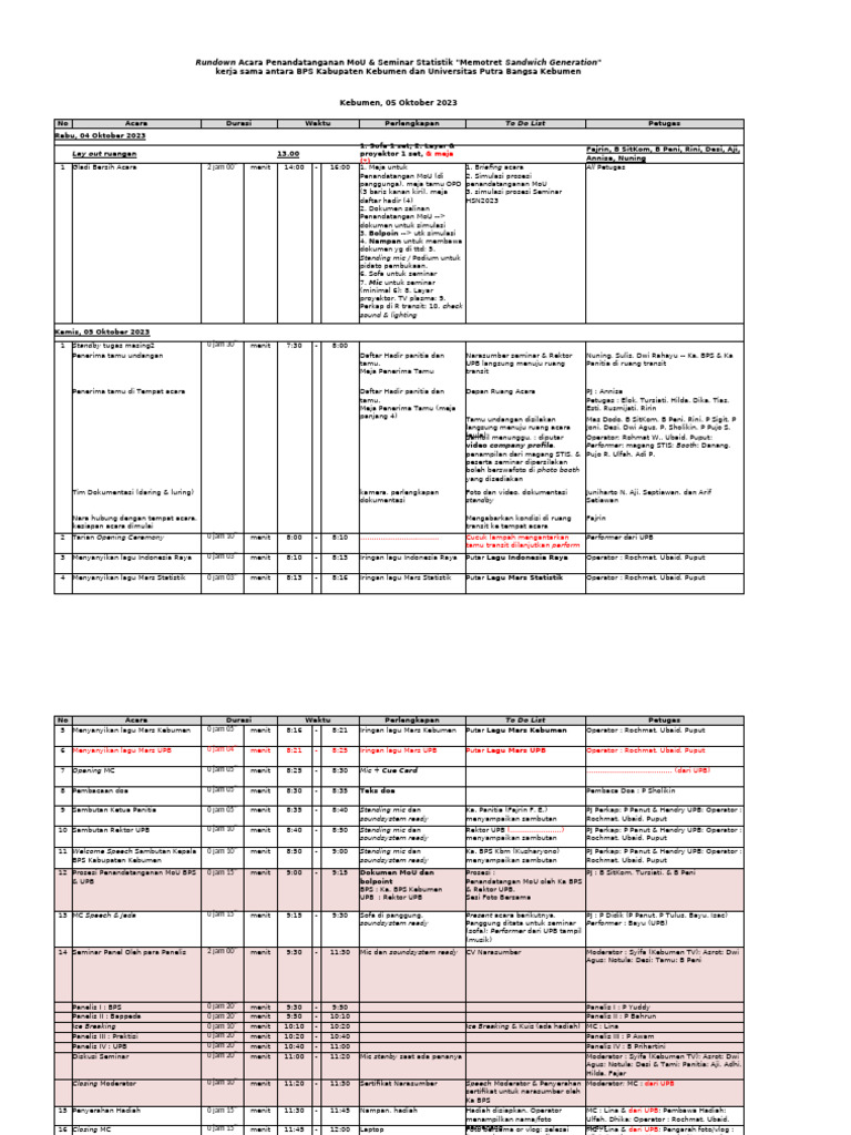 Rundown Acara Seminar HSN2023 | PDF