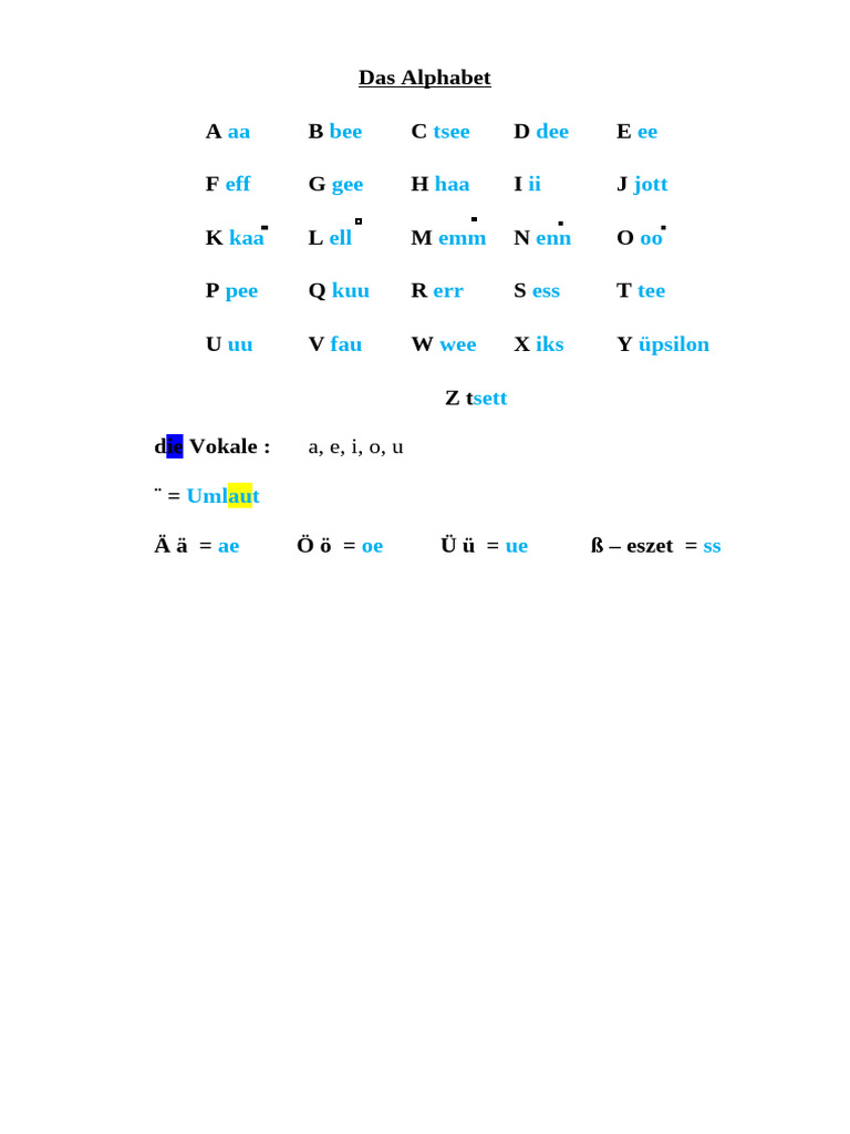 Das Alphabet.2 | PDF
