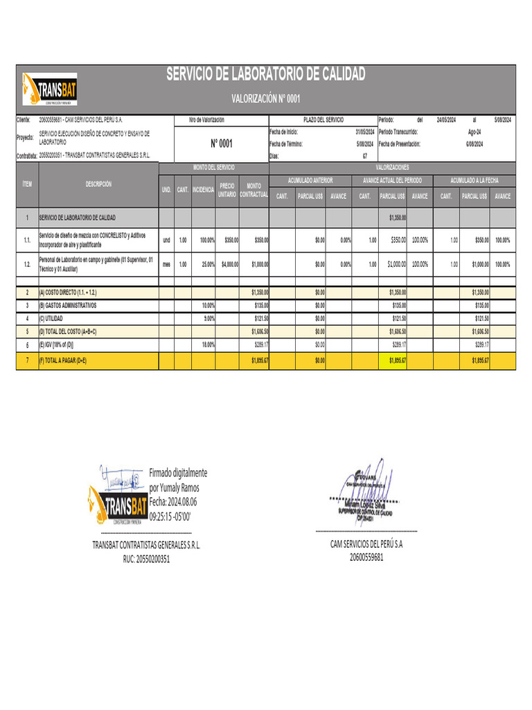 VAL - 0001 - TRANSBAT - CAM - EQUANS - Aprobado | PDF