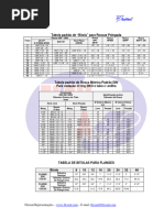 Tabela de Rosca NPT: Dimensões e Especificações | PDF