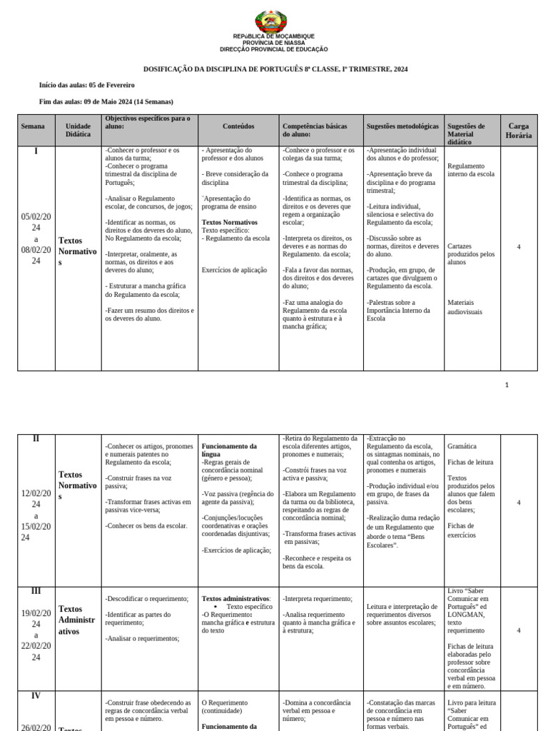 EX. Dosificacao 8a Classe 1o TR 2023 - 084047 - 125120 | PDF