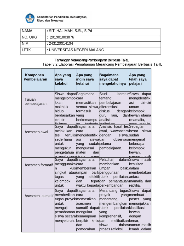 PPA Umum Topik 3 Teks 3 | PDF