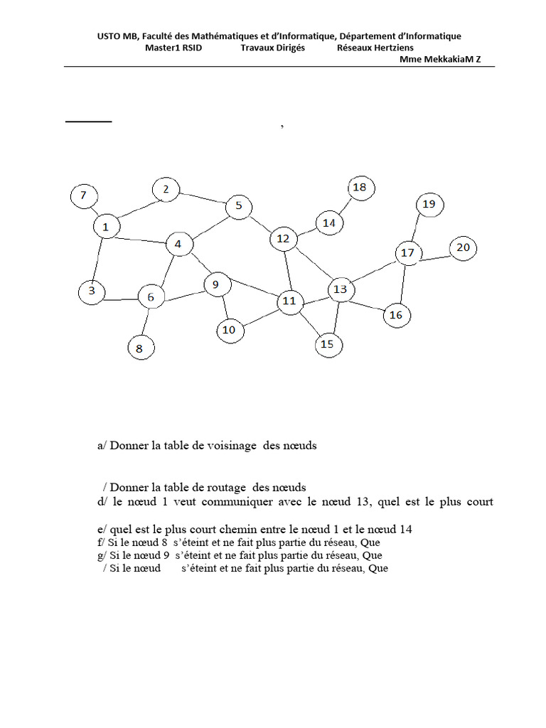 TD4 Routage ProActif | PDF