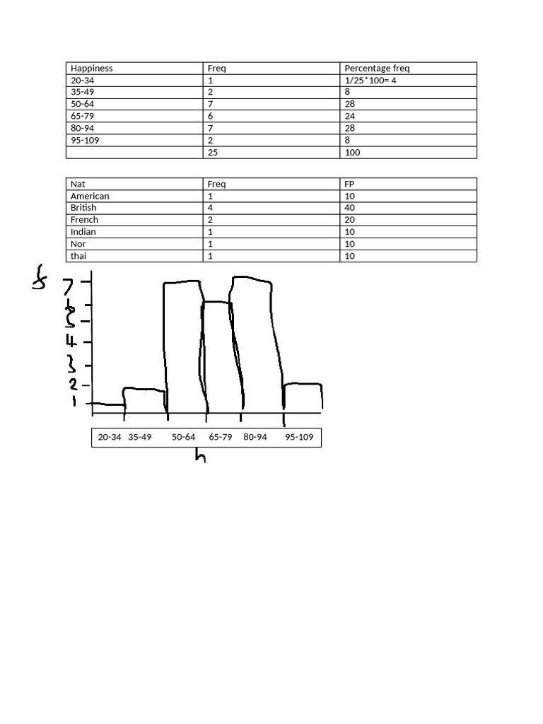 Problem Set 1 Pdf