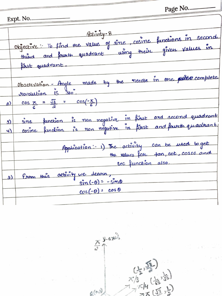 Maths Lab Activity File | PDF