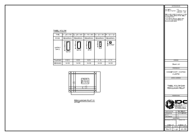 8.tabel Kolom Dan Detail Penulangan Pelat | PDF