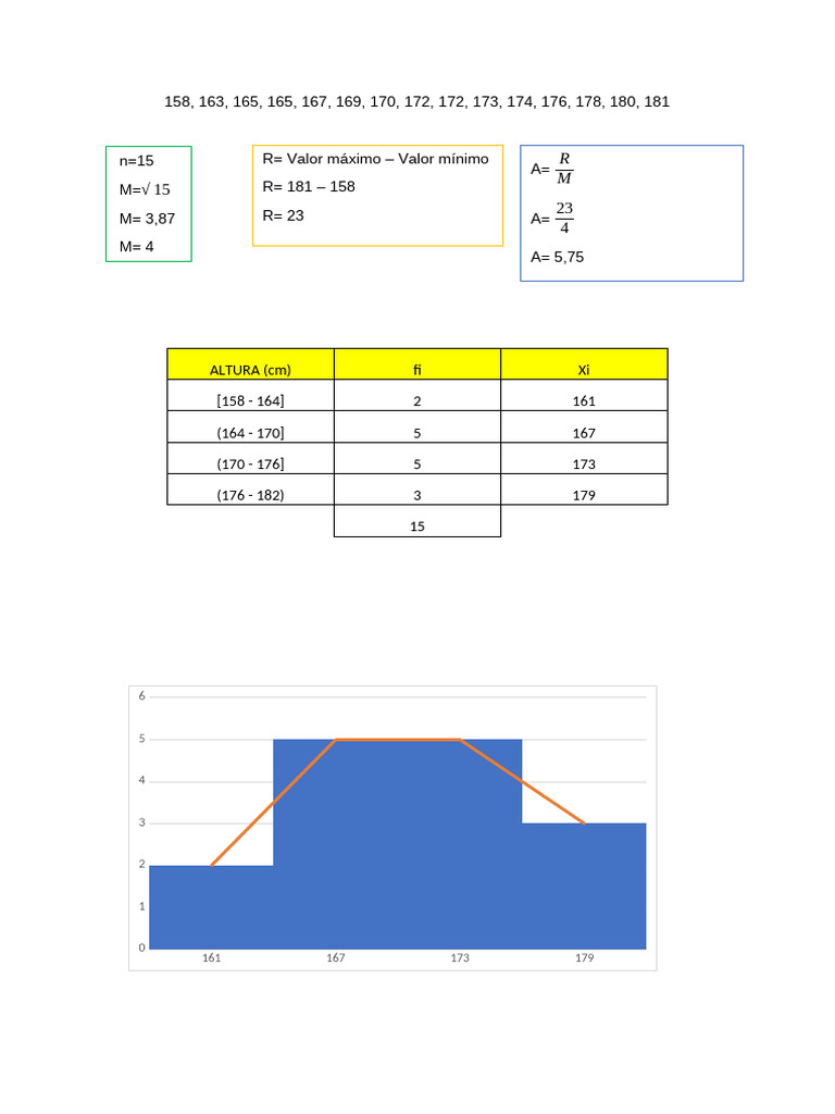 Histograma Calidad | PDF