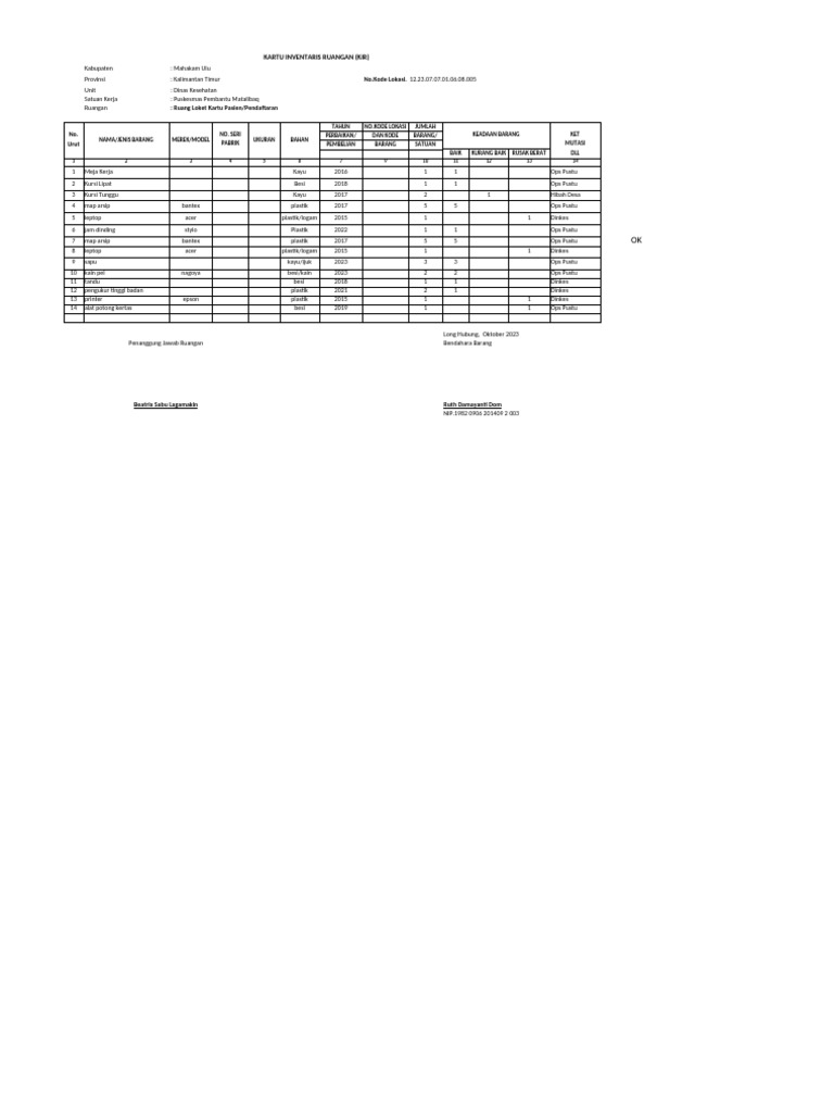 ASPAK BARANG DB (BLM Di Liat Jumlah) | PDF ASPAK BARANG DB (BLM Di Liat Jumlah) | PDF