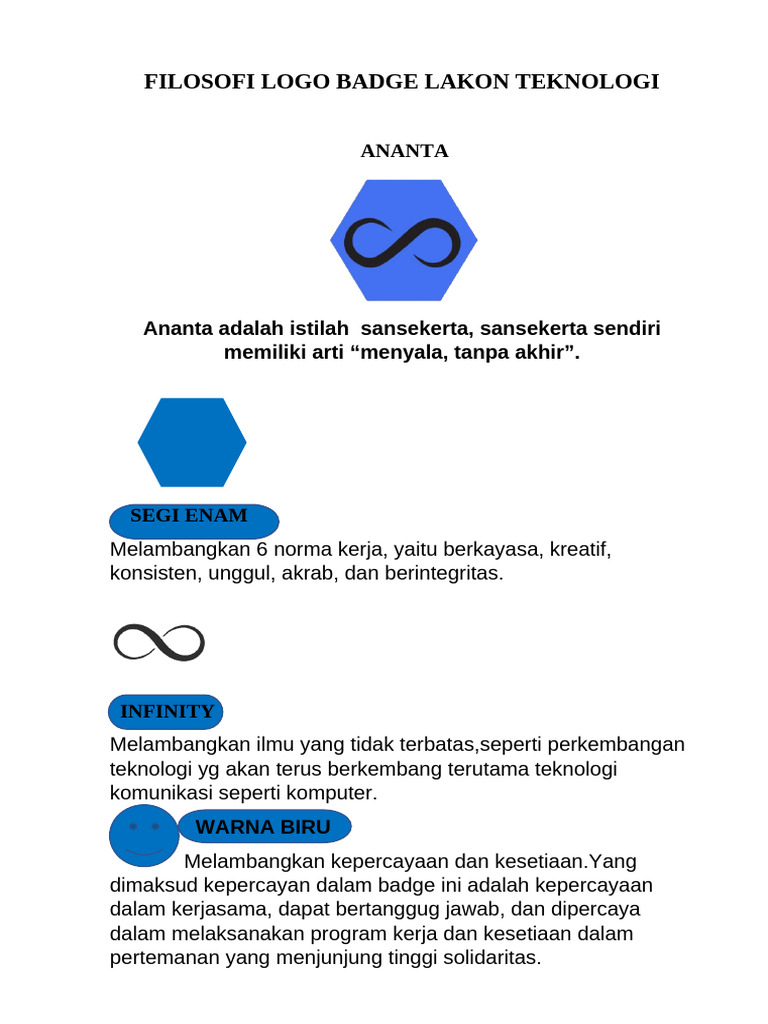 FILOSOFI LOGO | PDF