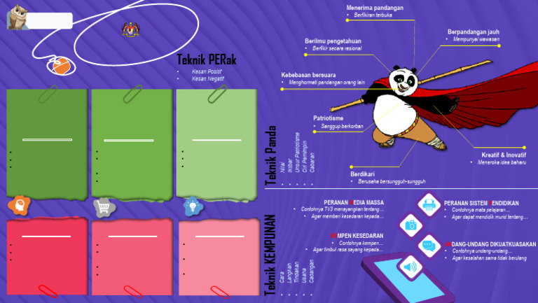 Kbat Hebat 2022 | PDF