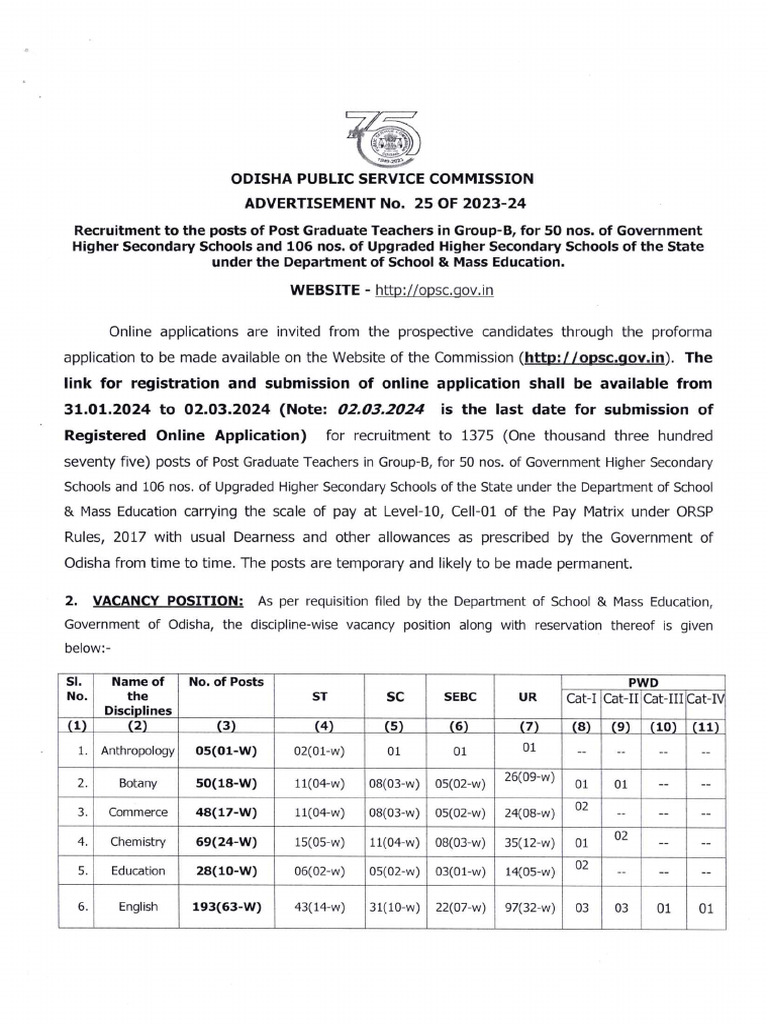 Opsc Pgt Recruitment 2024 | PDF