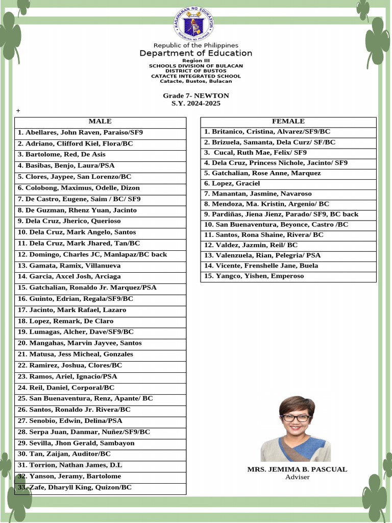 Grade7 - Sy2024-2025 | PDF