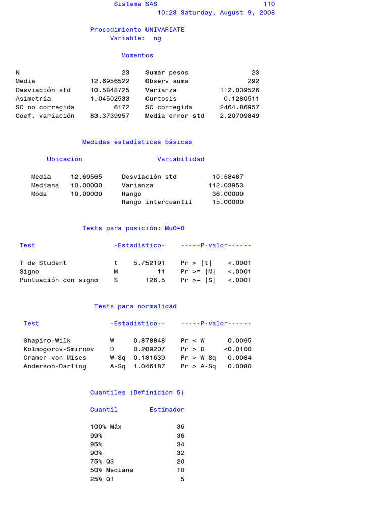 p4.2b ST Resuelto | PDF
