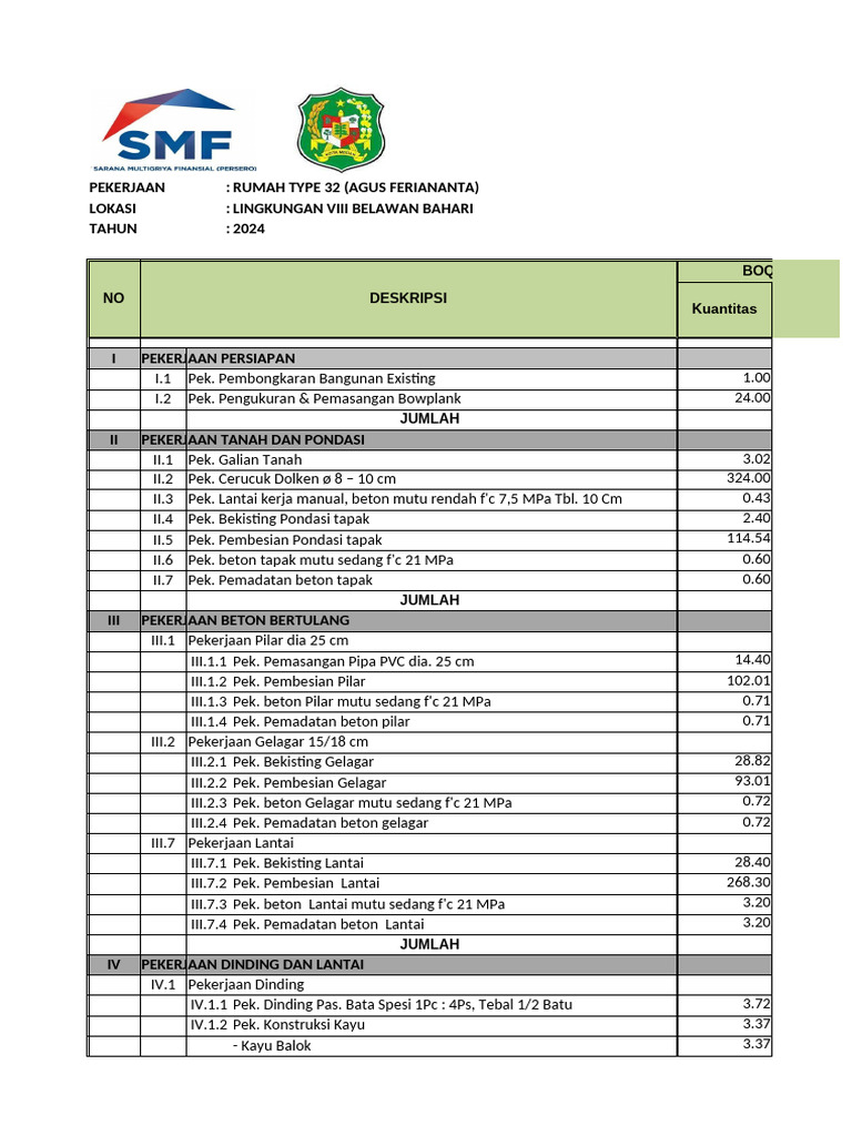 Lap. Progres RLH Bahari Type 32 - m9 PDF | PDF