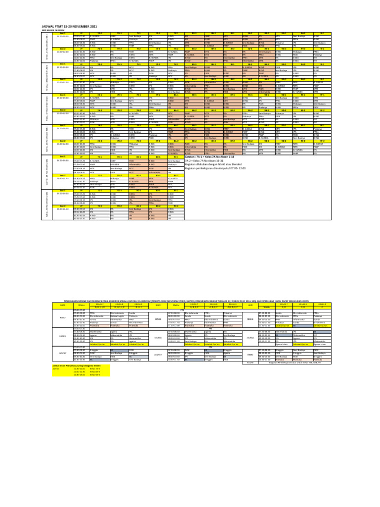 Jadwal Pelajaran PTMT 15 SD 20 November 2021 | PDF