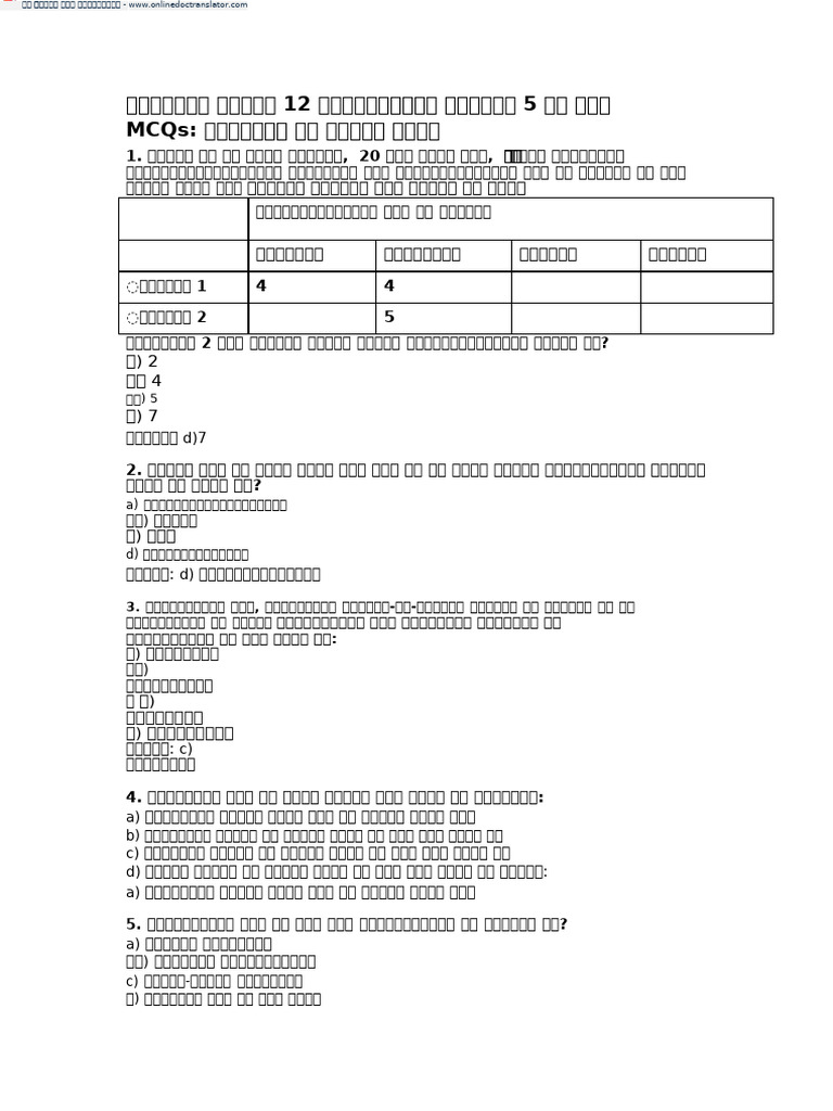 Molecular-Basis-Of-Inheritance-Mcqs - En.hi | PDF
