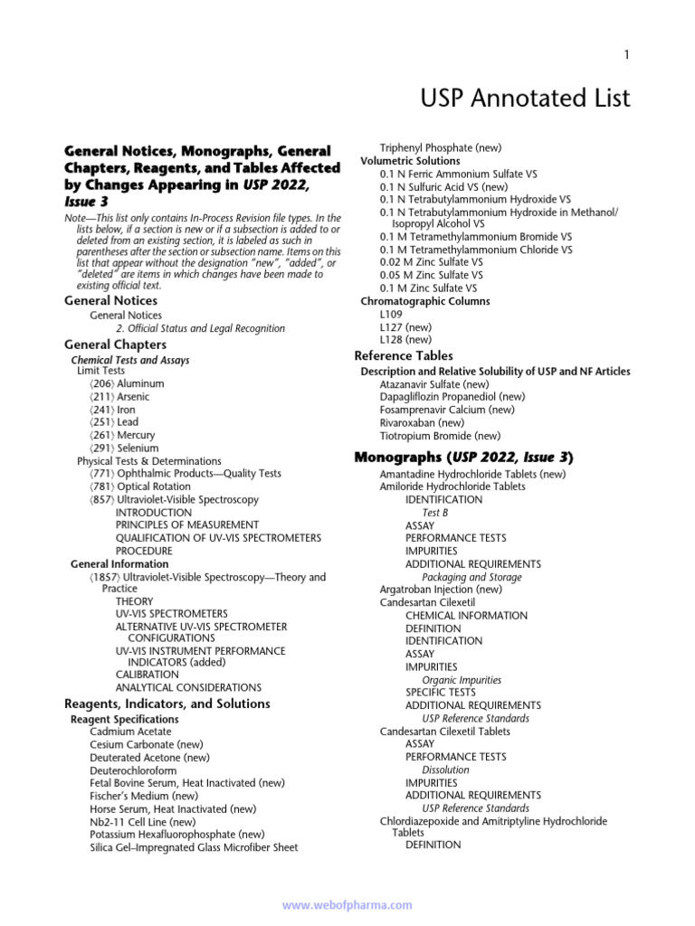 USP Annotated List | PDF