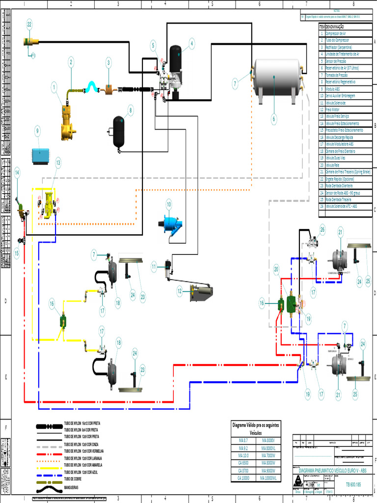 TB 600 185 Diagrama Pneumatico Veiculos Euro V Abs PDF | PDF
