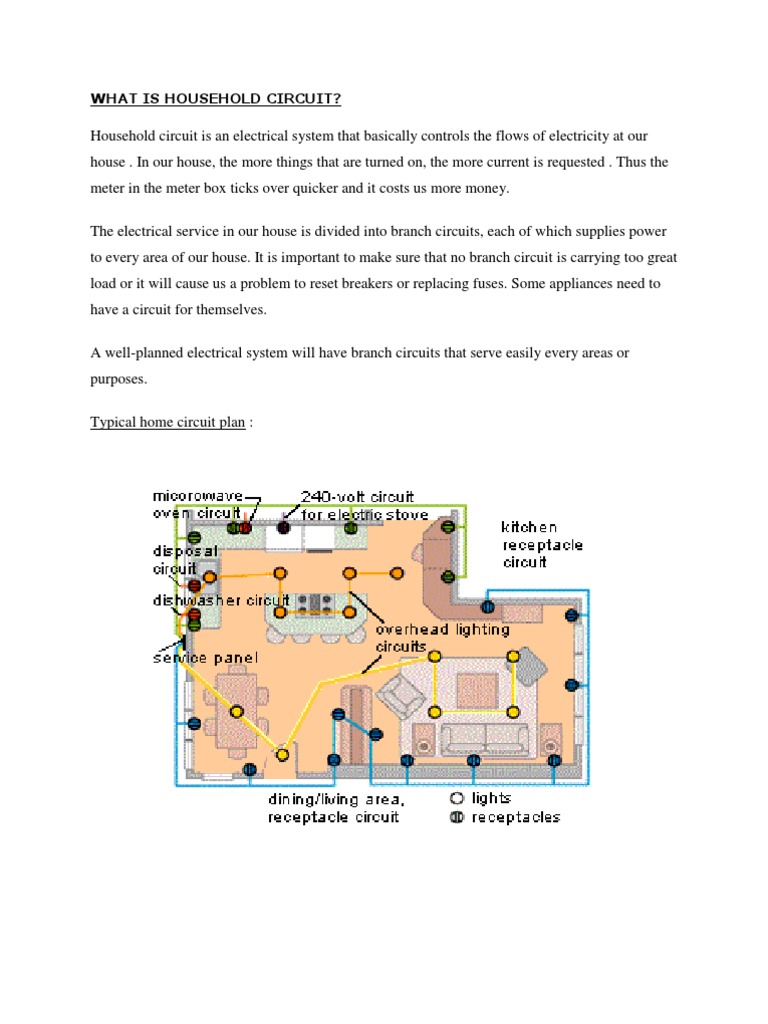 Understanding Household Circuits | PDF | Volt | Electricity