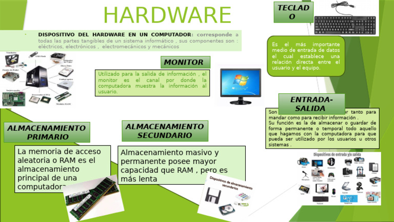 HARDWARE | PDF