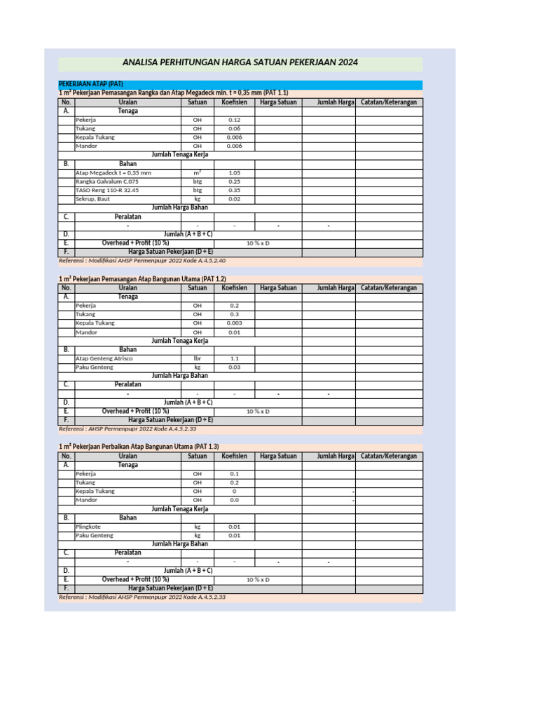 Analisa Perhitungan Harga Satuan Pekerjaan 2024: Referensi: Modifikasi ...