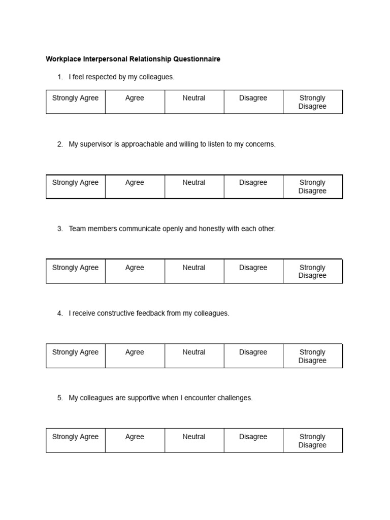 Workplace Interpersonal Relationship Questionnaire | PDF