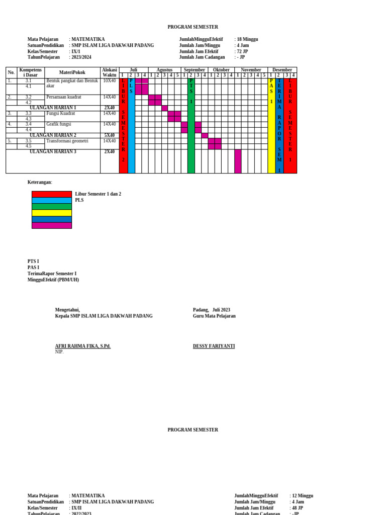 Program Semester MTK Kelas IX | PDF