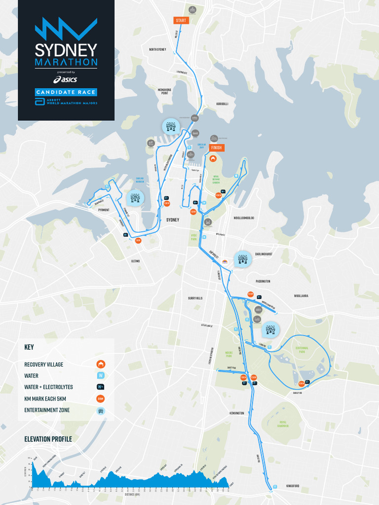 Marathon Map | PDF