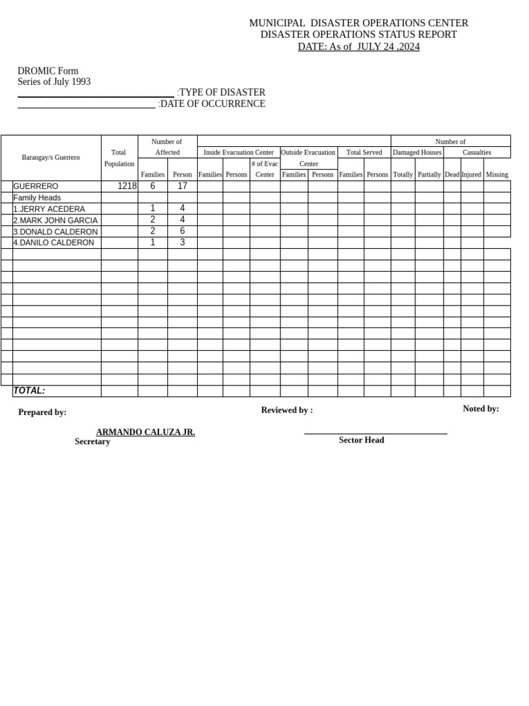 Dromic-Form-Barangay Guerrero | PDF