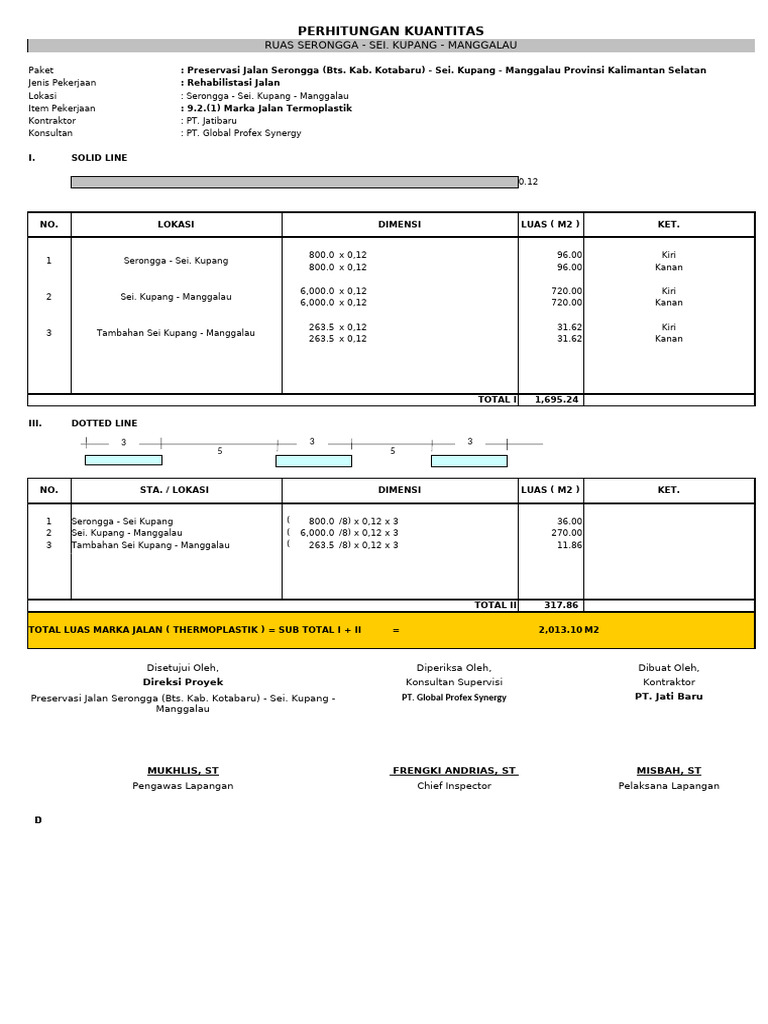 Contoh Hitungan Marka | PDF