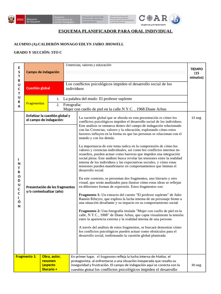 Esquema 2 para Oral Individual. | PDF