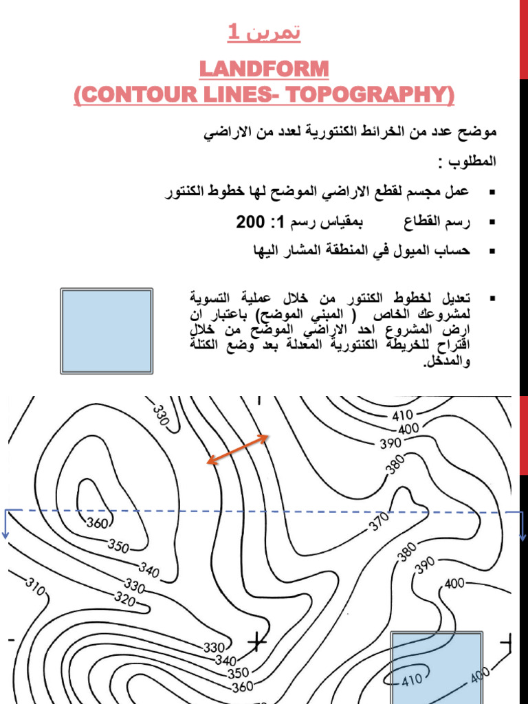Landform (Contour Lines - Topography) +assignment | PDF