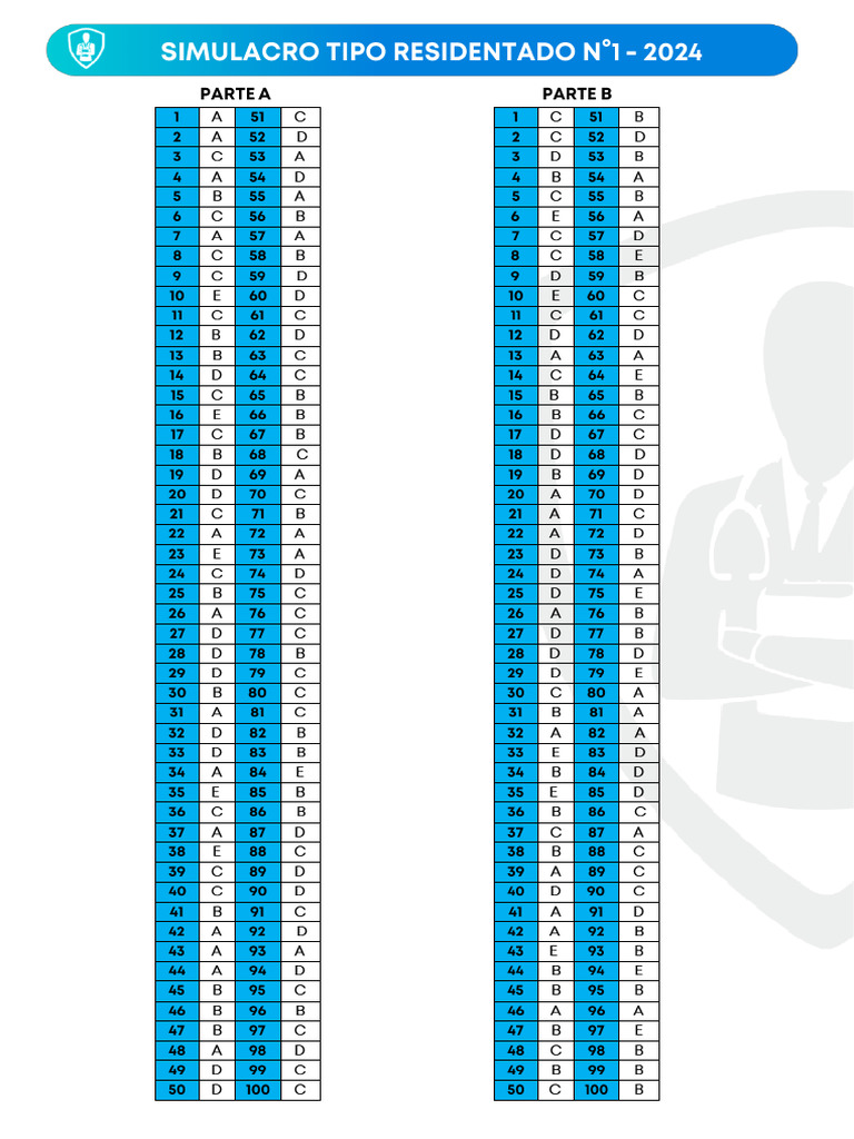 Simulacro 01 Claves | PDF