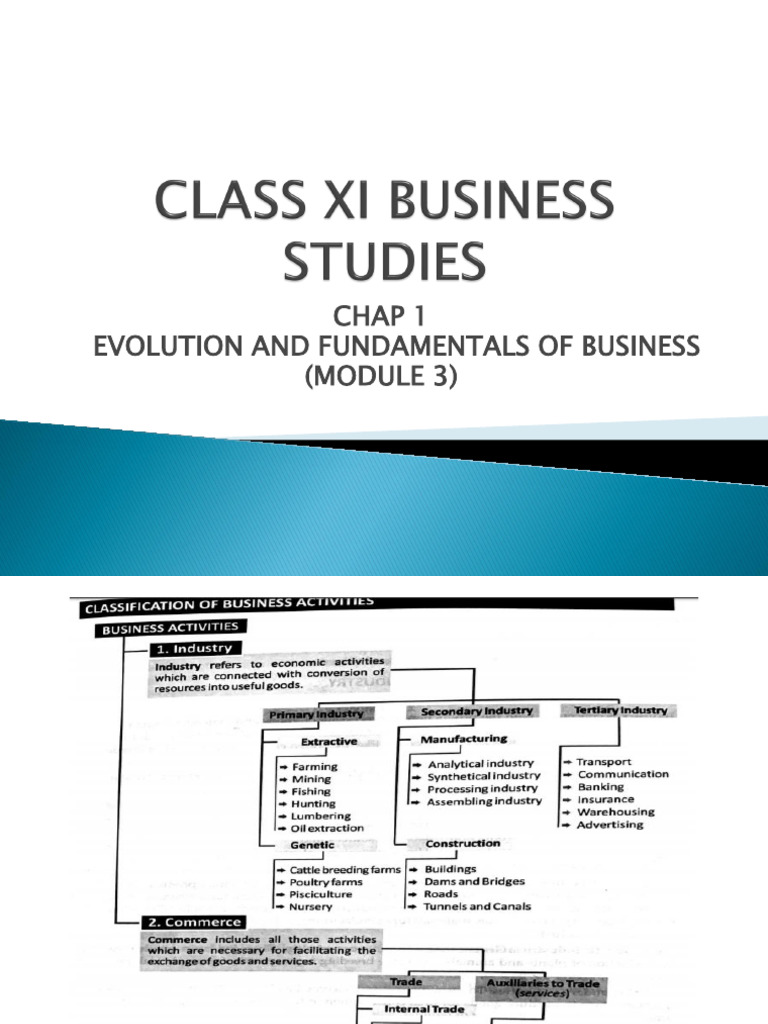 Chap 1 - MODULE 3 | PDF