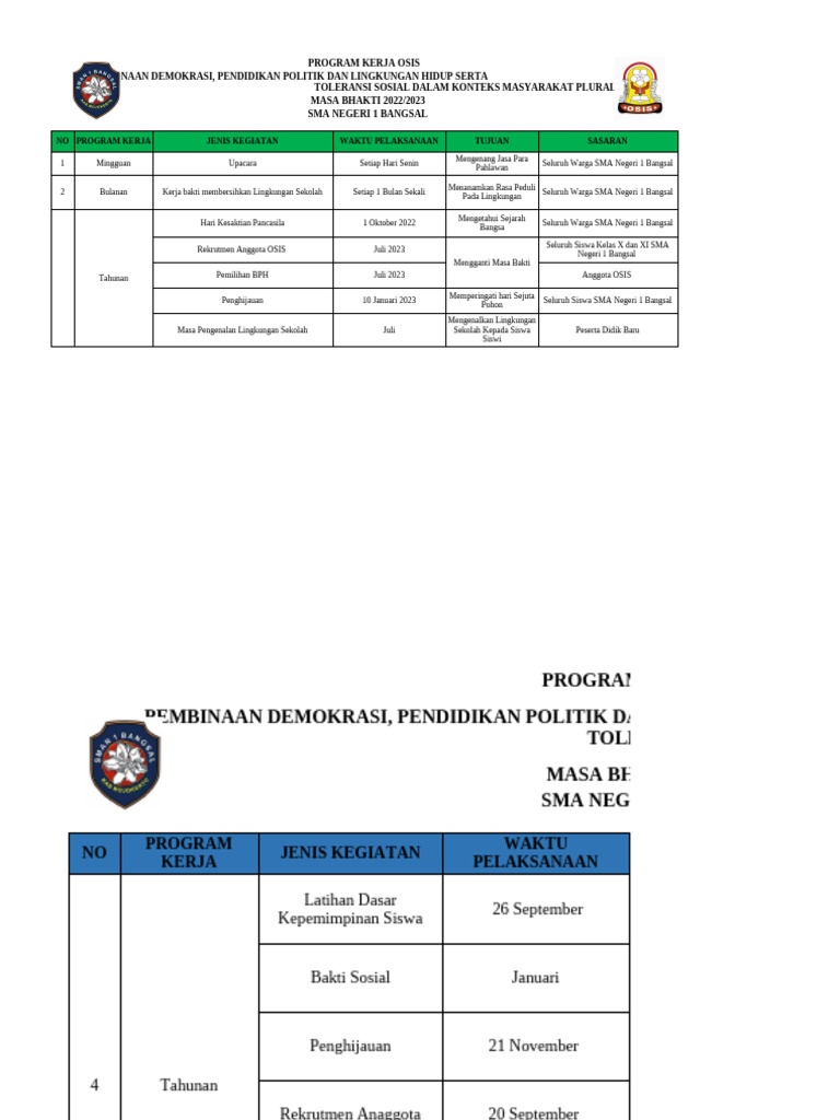 Program Kerja Sekbid 5 New | PDF