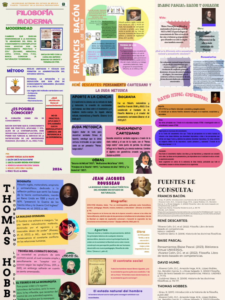 Ae. Pe. M3 - Nlev | PDF