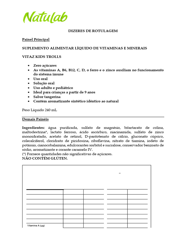 Vitaz Kids: Suplemento Líquido Nutricional | PDF | Compuestos orgánicos ...