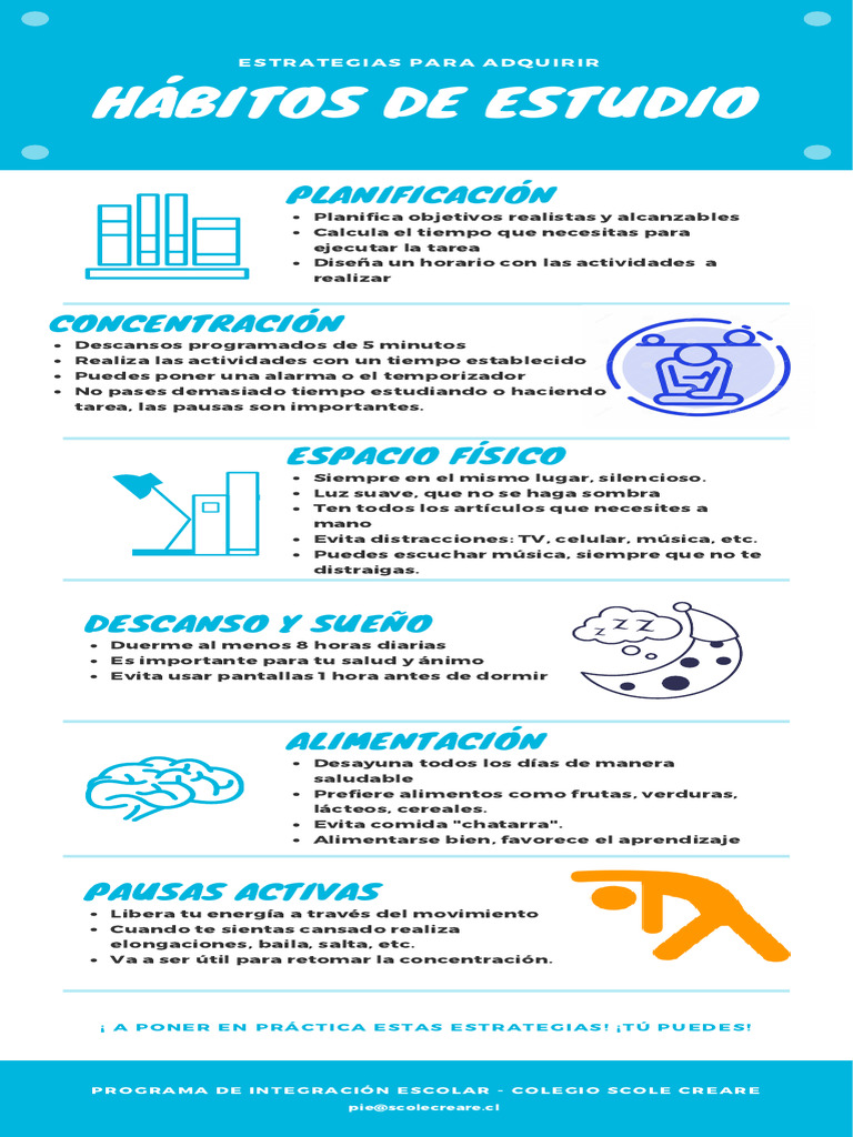 Infografía Hábitos de Estudio para Estudiantes | PDF