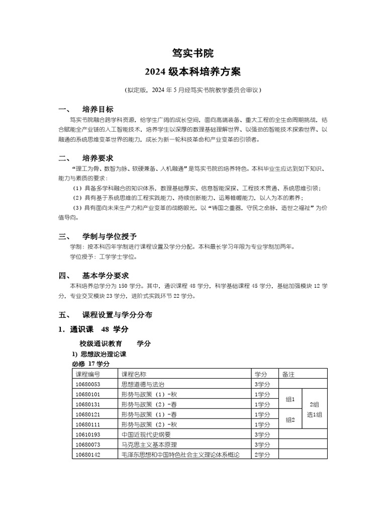 笃实书院培养方案 202406 | PDF