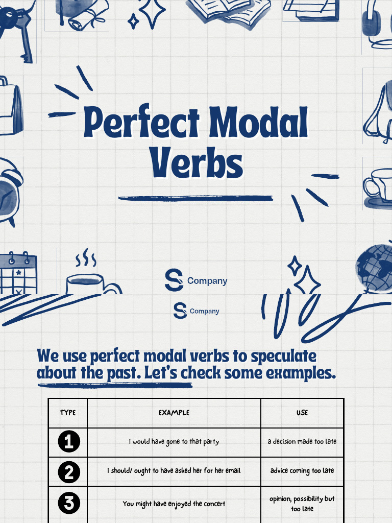 Perfect Modal Verbs | PDF