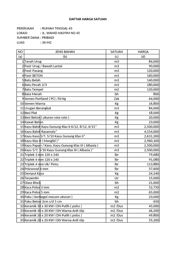 Excel Mas Far | PDF