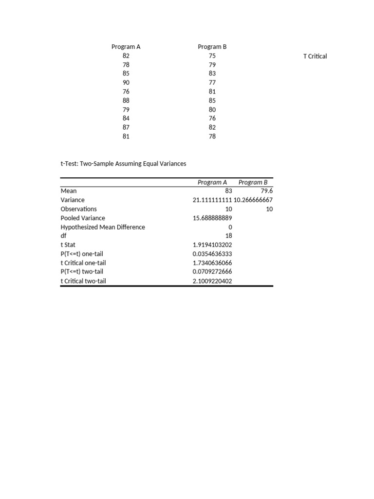 Question 1 - QRM ET | PDF | Teaching Methods & Materials