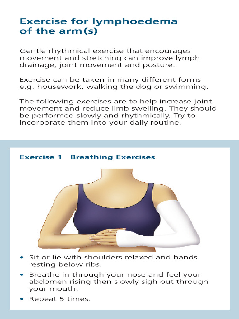Arm Exercises for Lymphoedema (1) | PDF