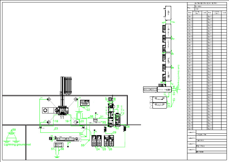 NPI A07 Ground | PDF
