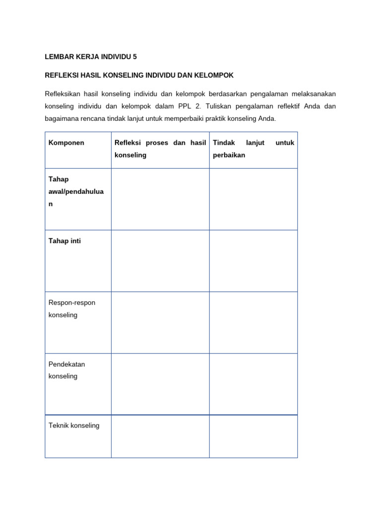 Lembar Kerja Individu 5 | PDF