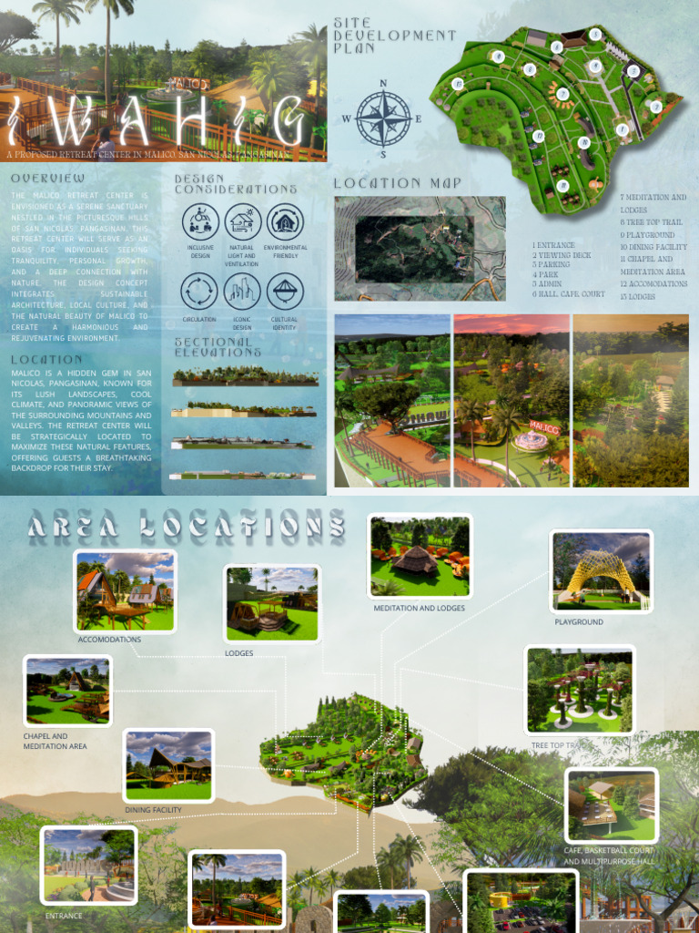 Presentation Board | PDF