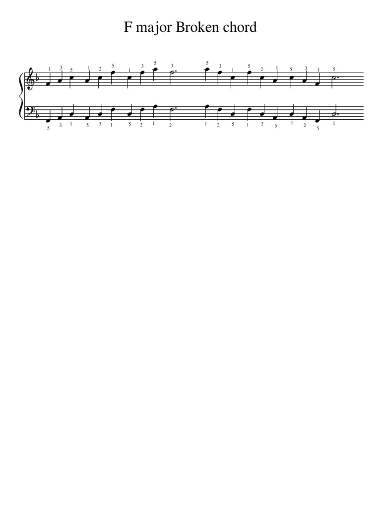 F Major Broken Chord | PDF