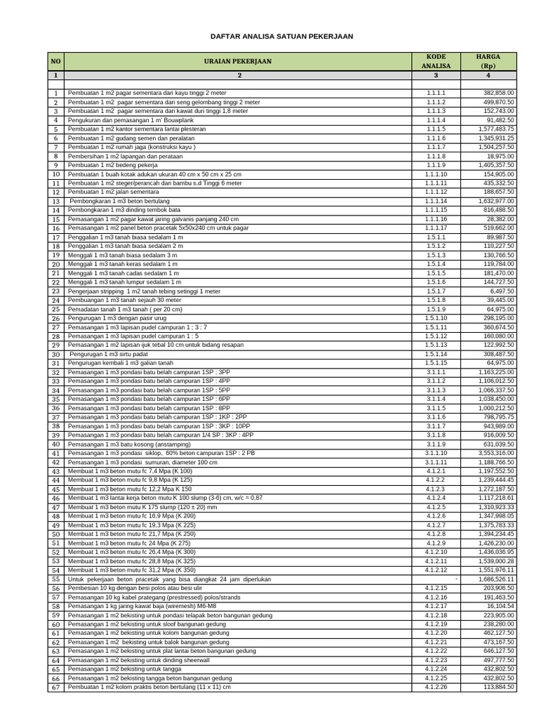 Tugas Rab m Zaki | PDF